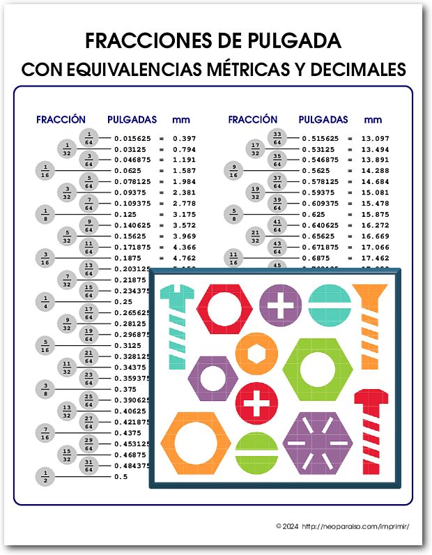 Tablas De Conversi n
